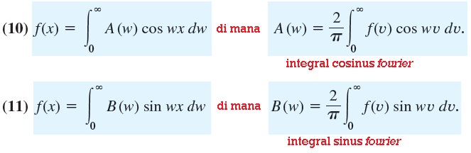 Pertemuan 12 : Integral Fourier - MOTOGOKIL